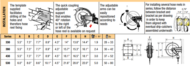RA-8532.500-55 - Bare Hose Reel for Grease in Stainless Steel - 5800 p ...